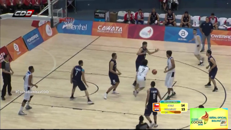 Selección Chilena Masculina de Básquetbol – El Deportero